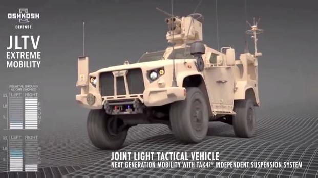 JLTV Extreme Mobility Simulation | Military.com